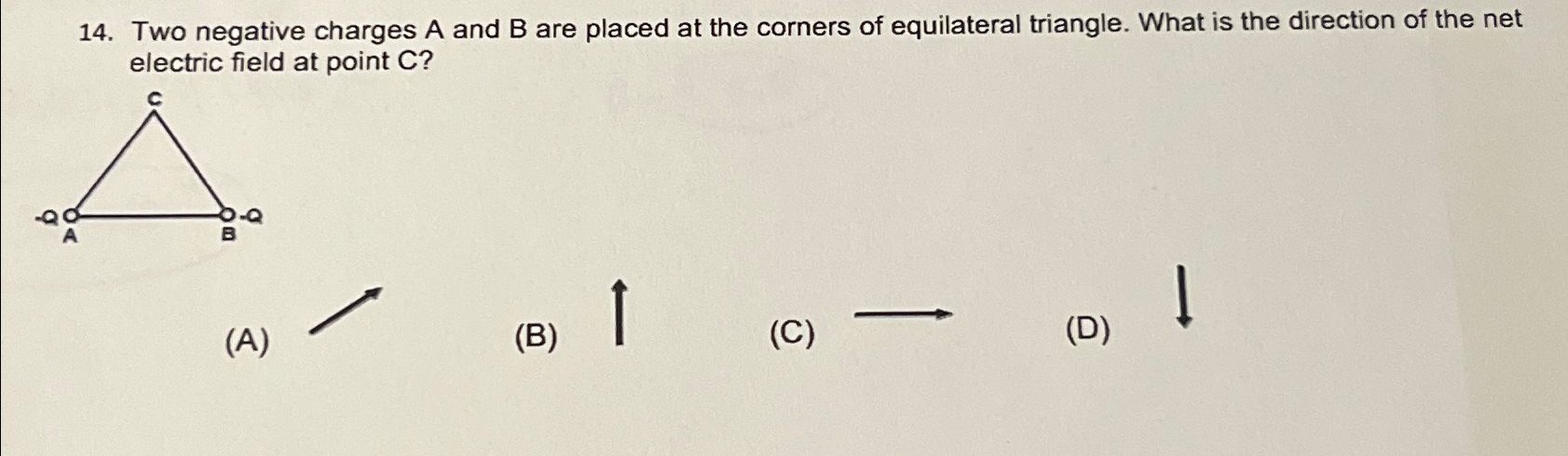Solved Two negative charges A and B ﻿are placed at the | Chegg.com