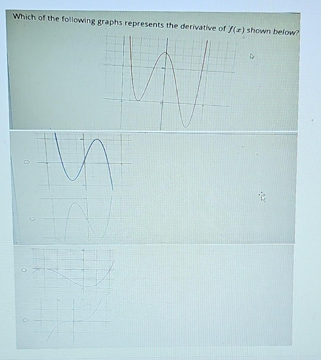 Solved Which of the following graphs represents the | Chegg.com