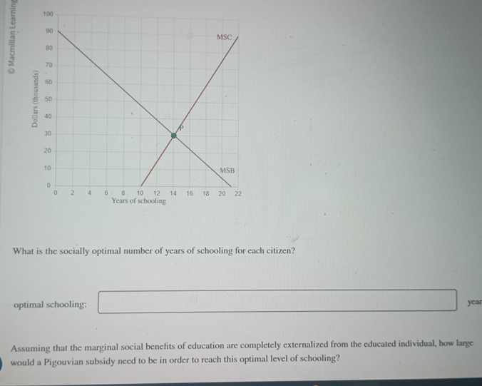 Solved What is the socially optimal number of years of | Chegg.com