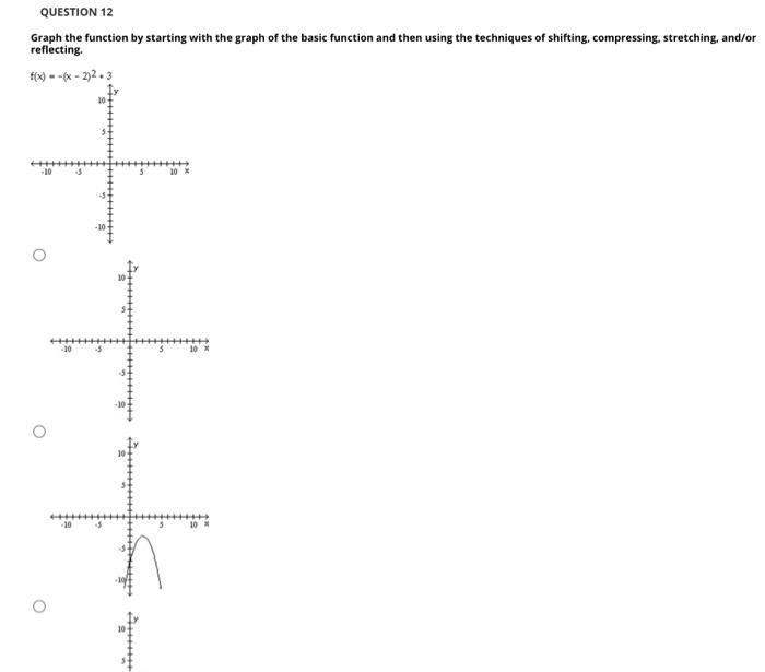 Solved Graph the function by starting with the graph of the | Chegg.com