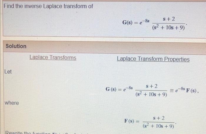 Solved Find the inverse Laplace transform of | Chegg.com