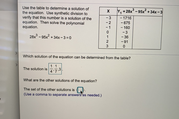 Solved Use the table to determine a solution of the | Chegg.com