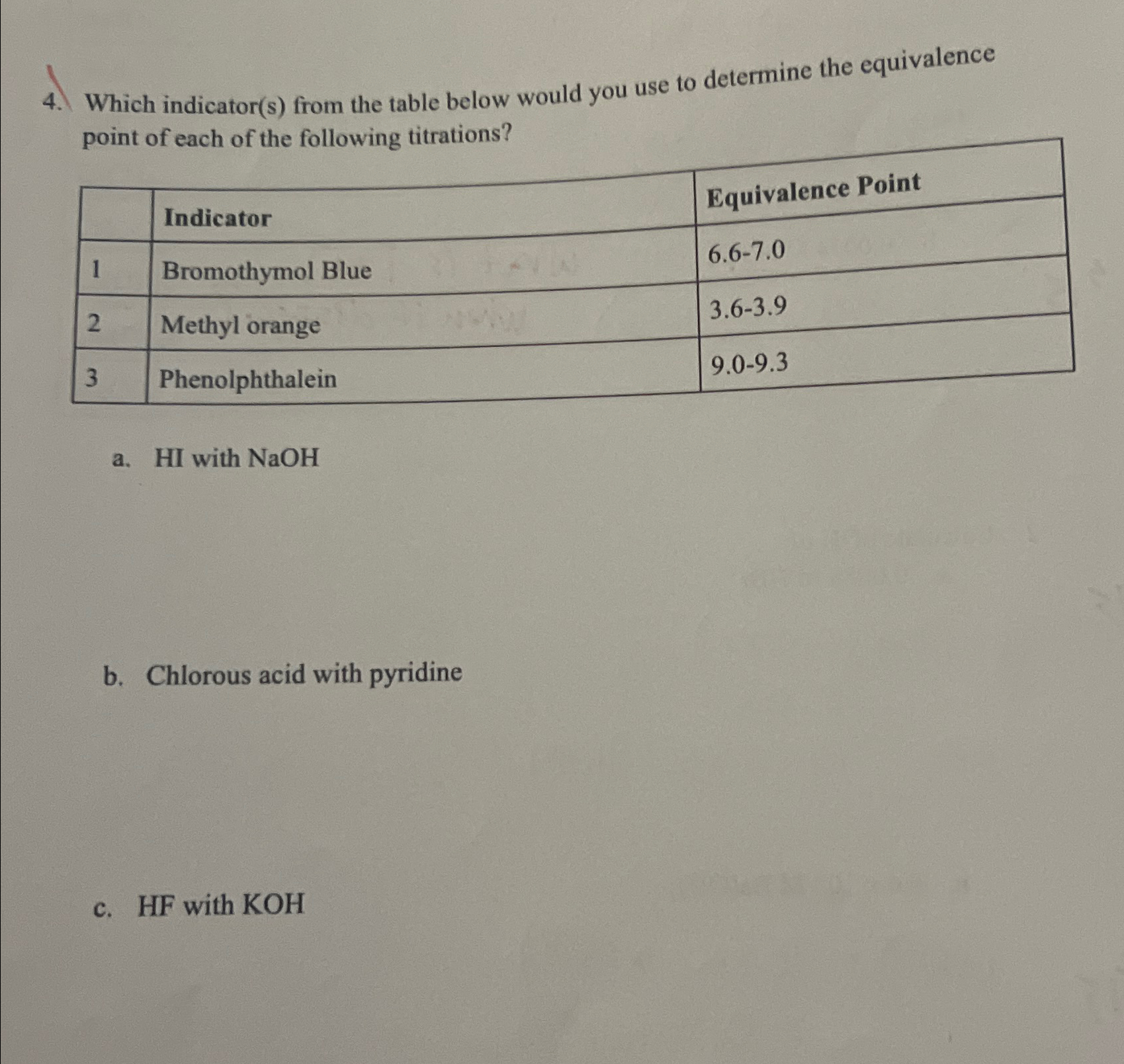 Solved Which indicator(s) ﻿from the table below would you | Chegg.com