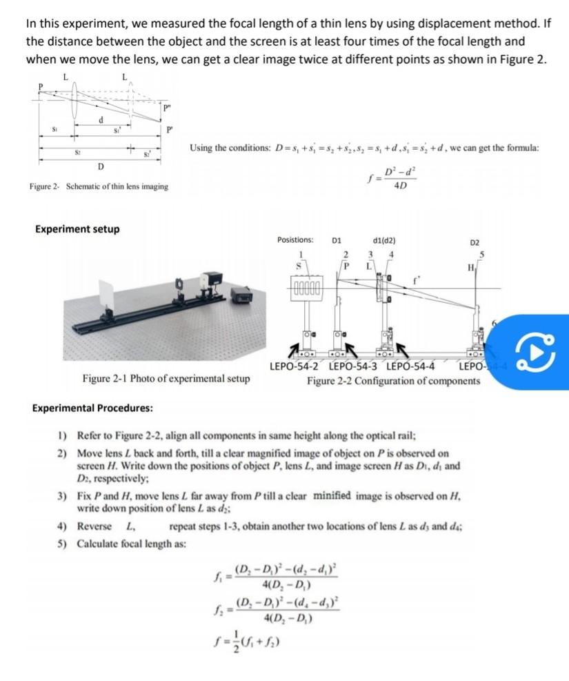 Solved In this experiment, we measured the focal length of a | Chegg.com