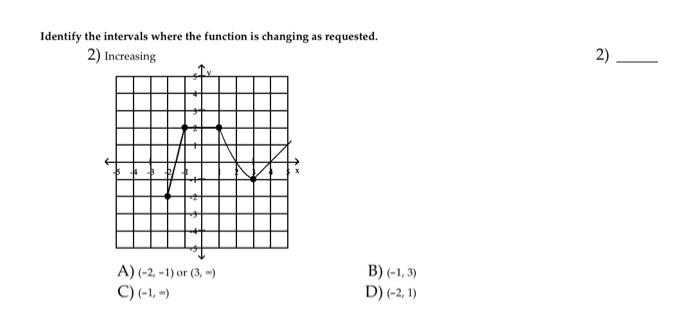Solved Identify the intervals where the function is changing | Chegg.com