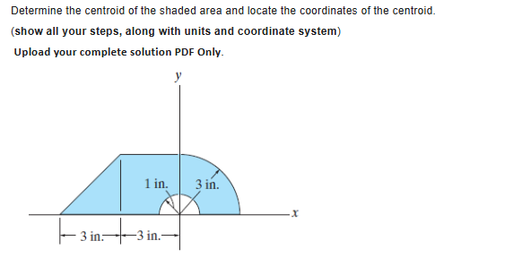 Solved Determine the centroid of the shaded area and locate | Chegg.com