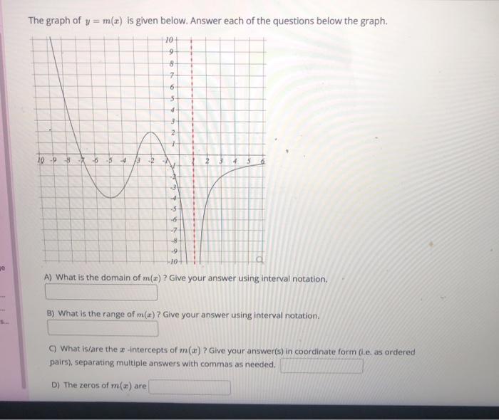 Solved The graph of y = m(x) is given below. Answer each of | Chegg.com