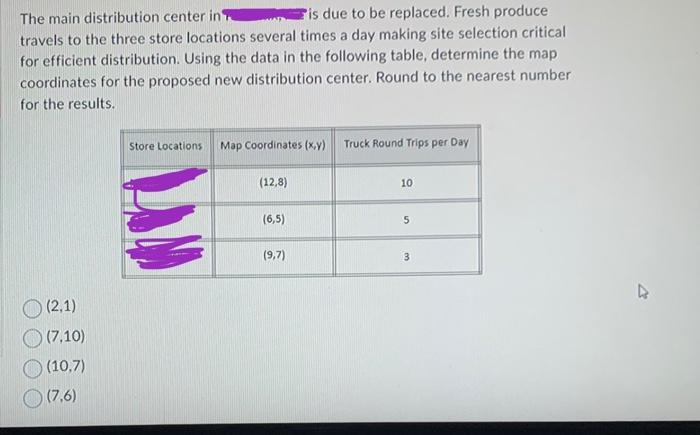 Solved The main distribution center in travels to the three | Chegg.com