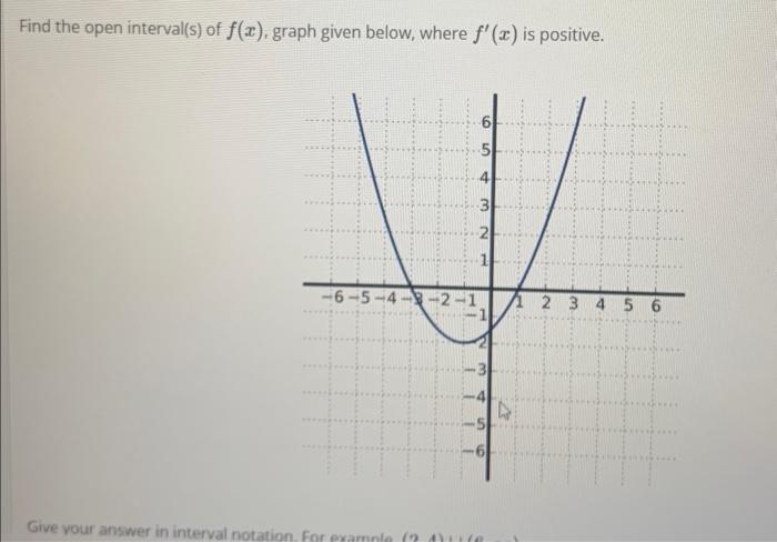 Solved Find the open interval(s) of f(x), graph given below, | Chegg.com
