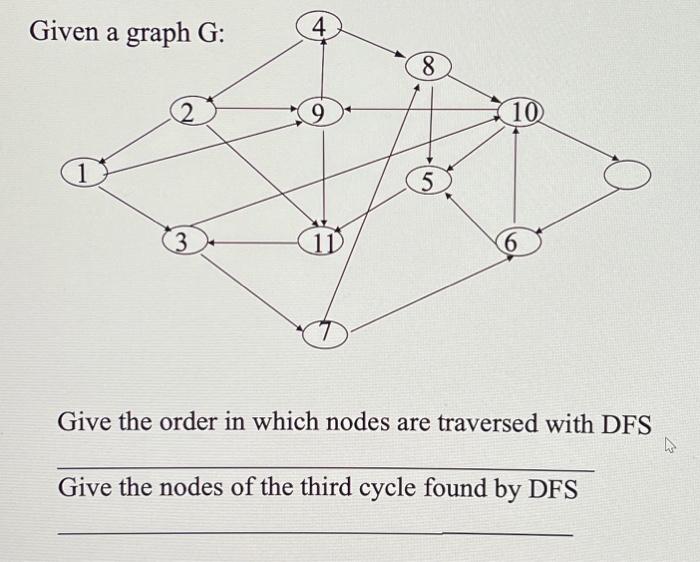 Solved Give the order in which nodes are traversed with DFS | Chegg.com