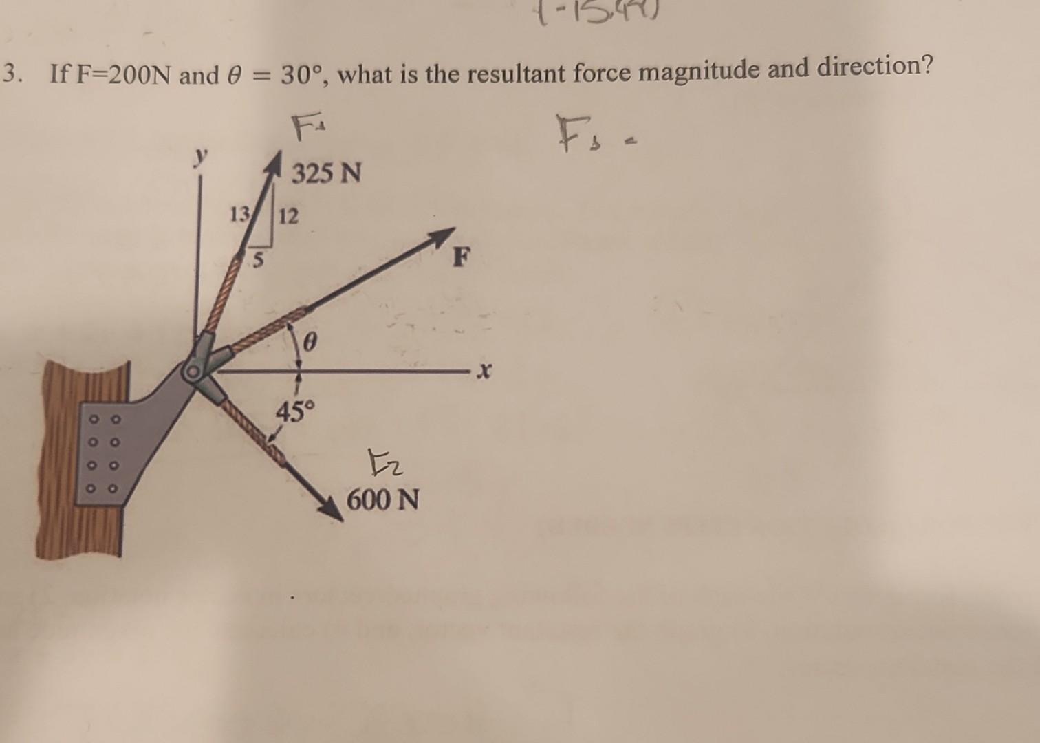 Solved 3. If F=200 N and θ=30∘, what is the resultant force | Chegg.com