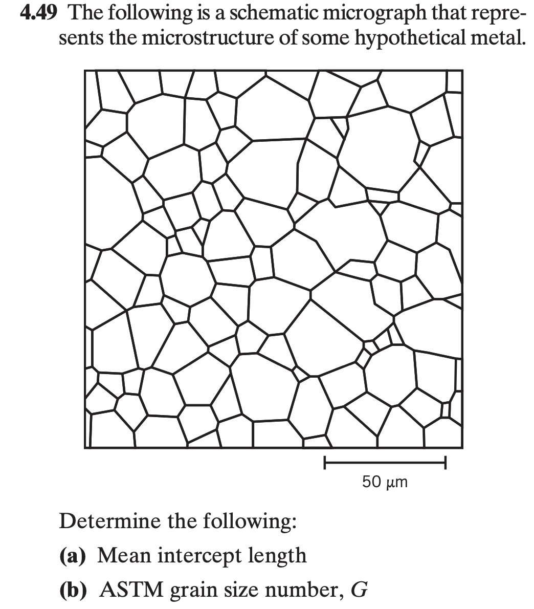 Solved 4.49 ﻿The following is a schematic micrograph that | Chegg.com