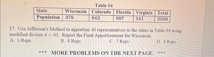 Solved Table \#4 17. Use Jefferson's Method to apportion 40 | Chegg.com