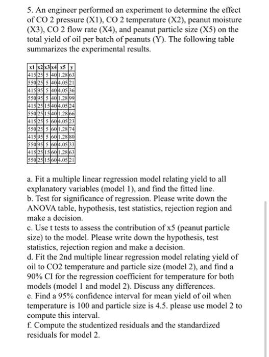 Solved 5. An engineer performed an experiment to determine | Chegg.com