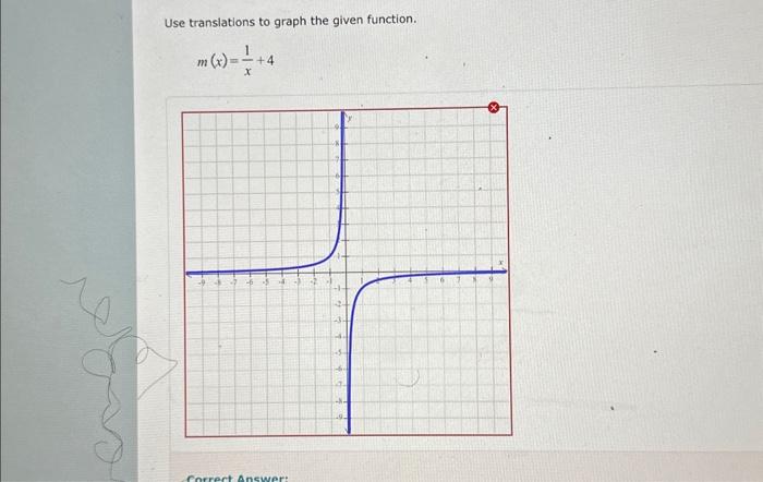 Solved Use transiations to graph the given function. | Chegg.com