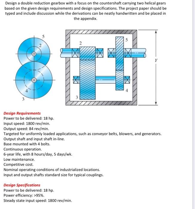 Solved Design a double reduction gearbox with a focus on the | Chegg.com