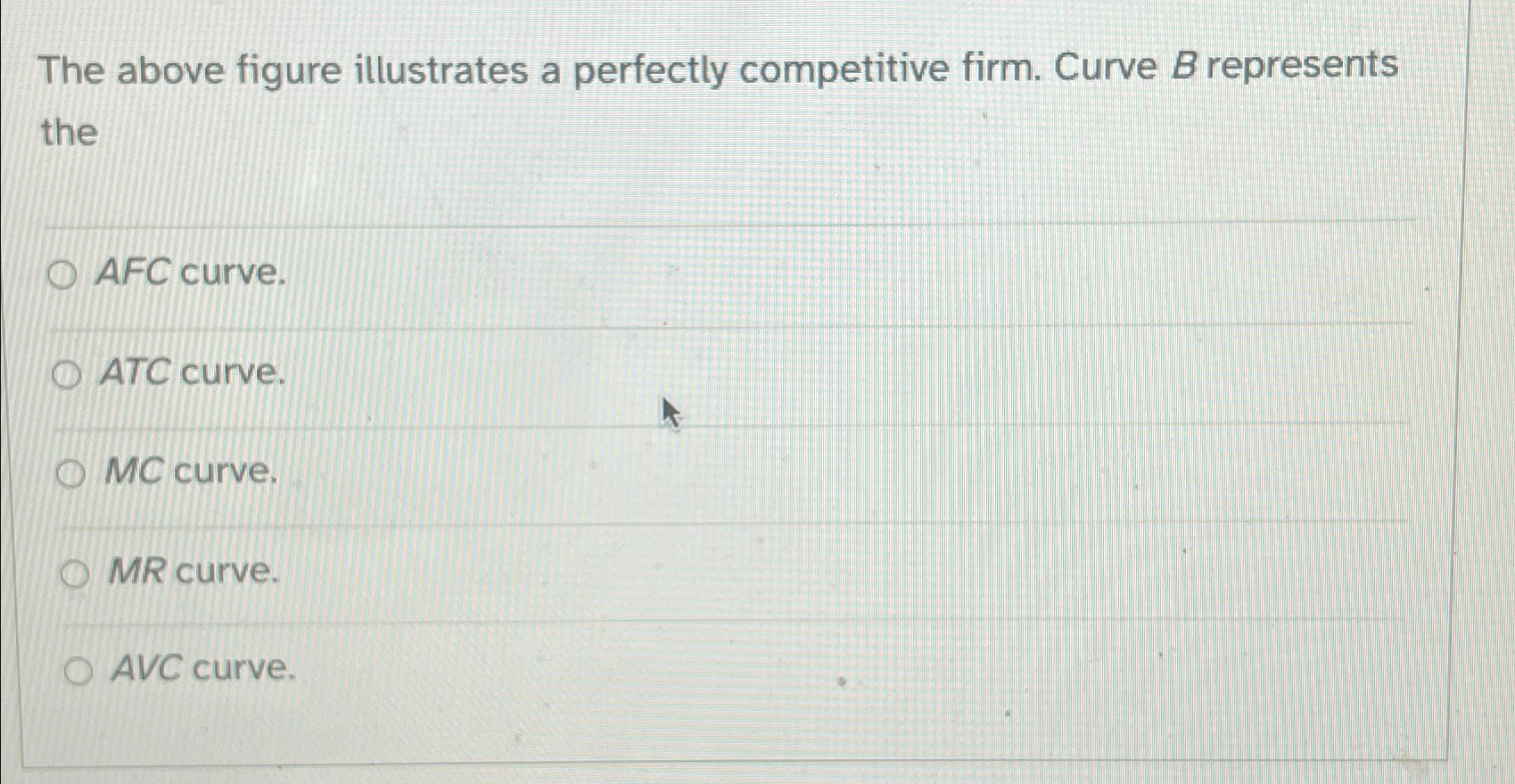Solved The above figure illustrates a perfectly competitive | Chegg.com