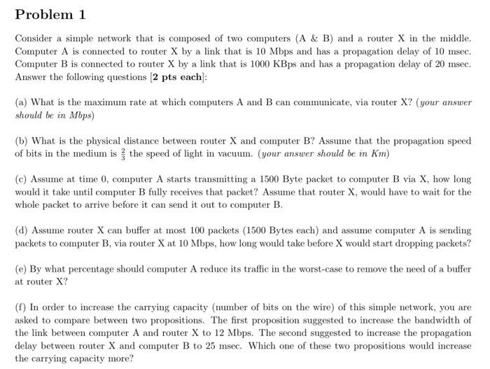 Solved Problem 1 Consider a simple network that is composed | Chegg.com