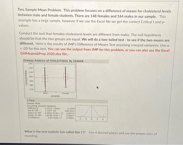 Solved Two Sample Mean Problem. This problem focuses on a | Chegg.com