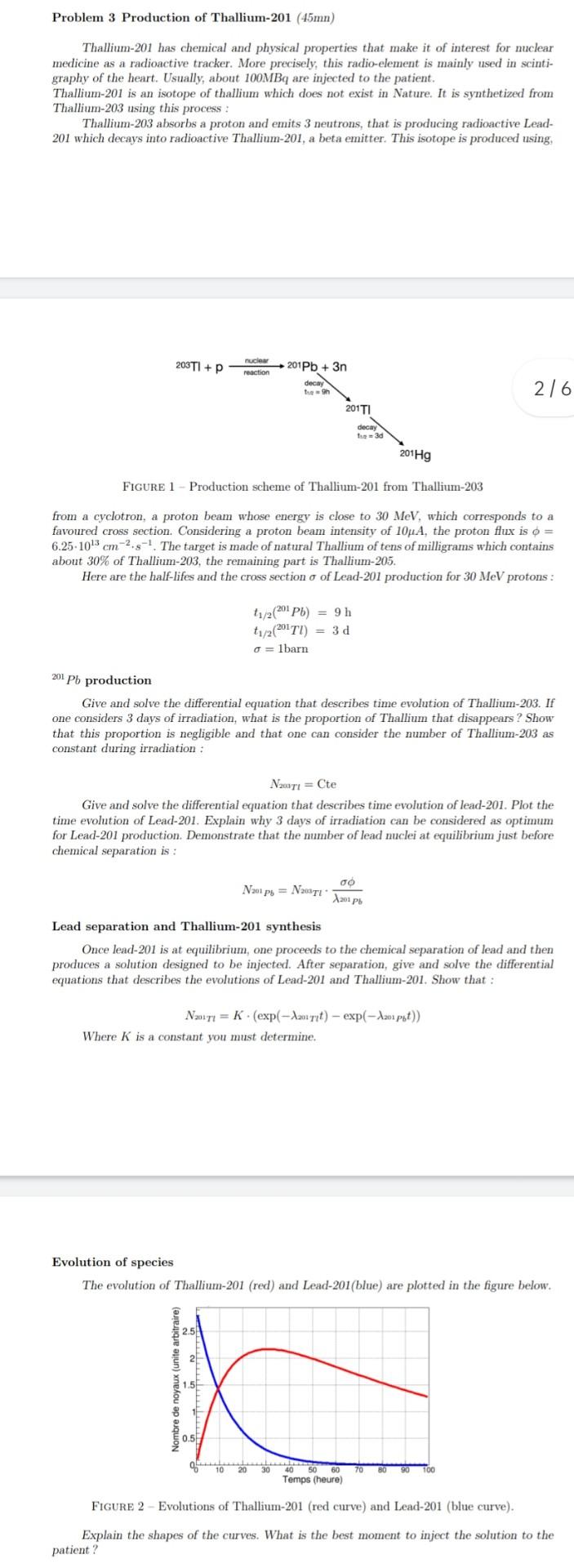 Solved Problem 3 Production of Thallium-201 (45mn) | Chegg.com