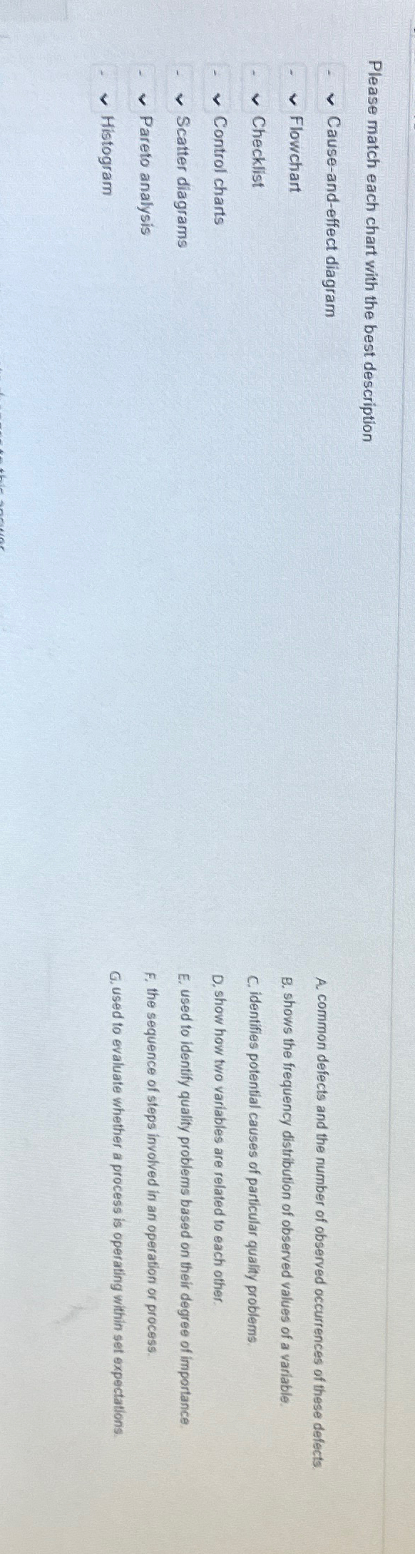 Solved Please match each chart with the best | Chegg.com