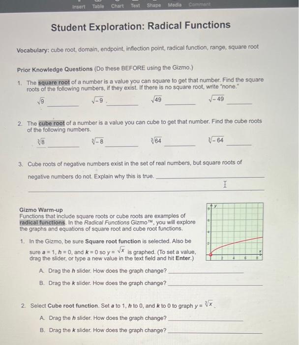Solved Vocabulary: cube root, domain, endpoint, inflection | Chegg.com