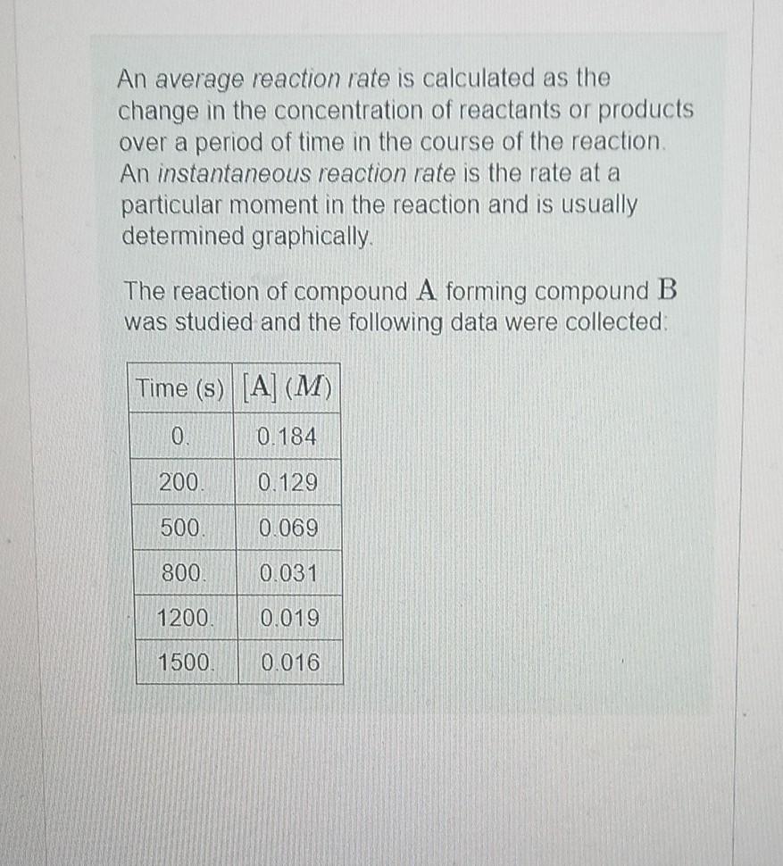 Solved An average reaction rate is calculated as the change | Chegg.com