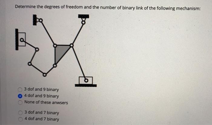 Solved Determine the degrees of freedom and the number of | Chegg.com