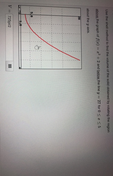 Solved Use the shell method to find the volume of the solid | Chegg.com