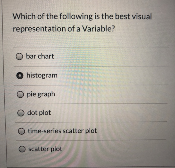 Solved An example of perceptual error is: O when survey | Chegg.com