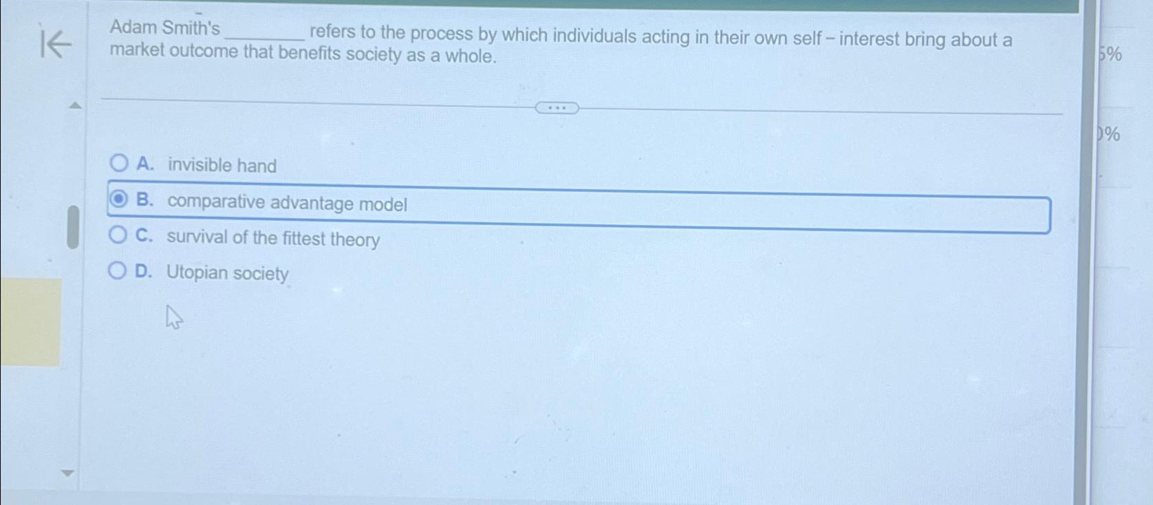 Solved Adam Smith's refers to the process by which | Chegg.com