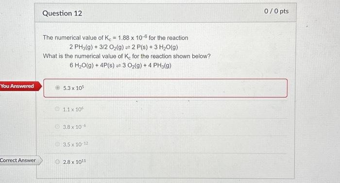 Solved The numerical value of Kc=1.88×10−6 for the reaction | Chegg.com