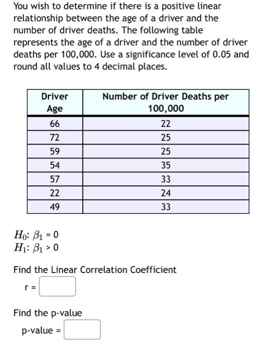 Solved You wish to determine if there is a positive linear | Chegg.com