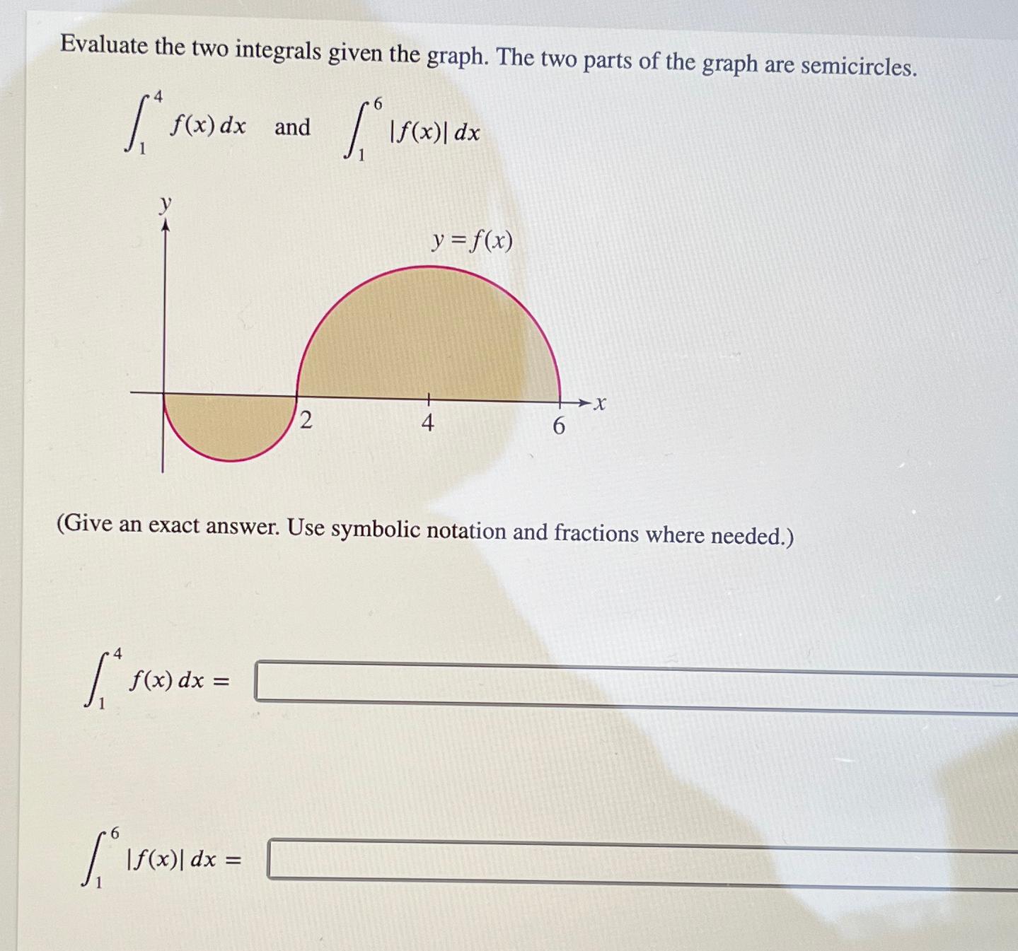 Solved Evaluate the two integrals given the graph. The two | Chegg.com