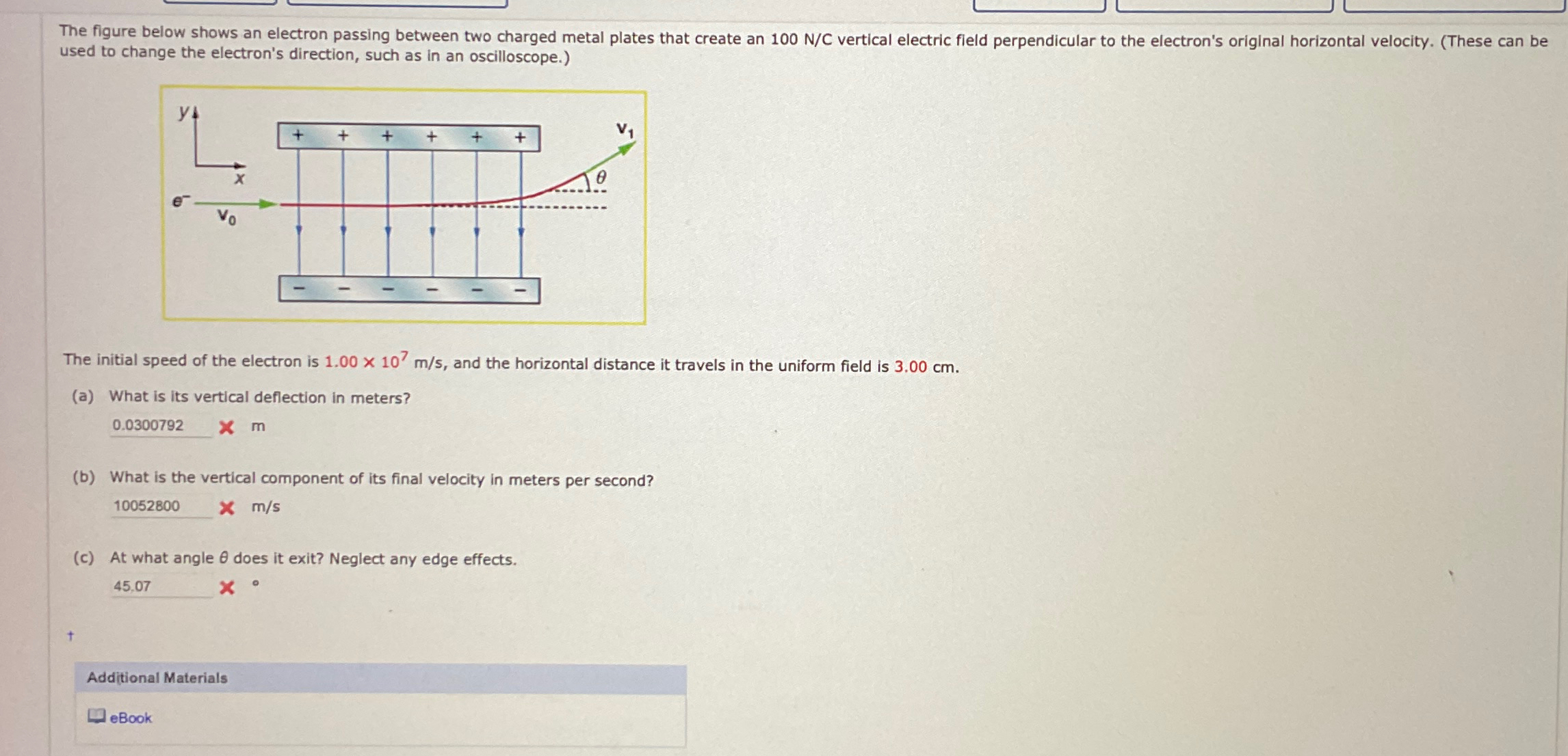 Solved The figure below shows an electron passing between | Chegg.com