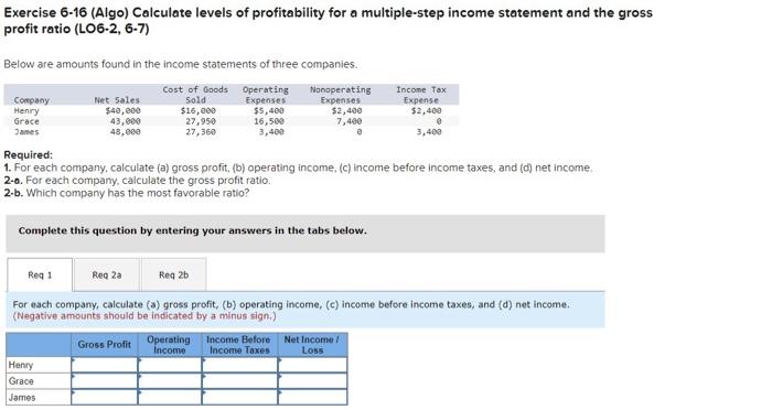 Solved Exercise 6−16 (Algo) Calculate levels of | Chegg.com