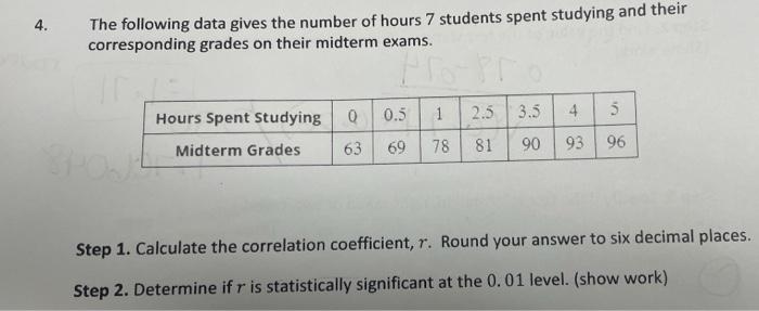 Solved 4. The following data gives the number of hours 7 | Chegg.com