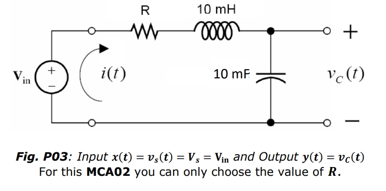 Solved Fig. P03: Input x(t)=vs(t)=Vs=Vin ﻿and Output | Chegg.com