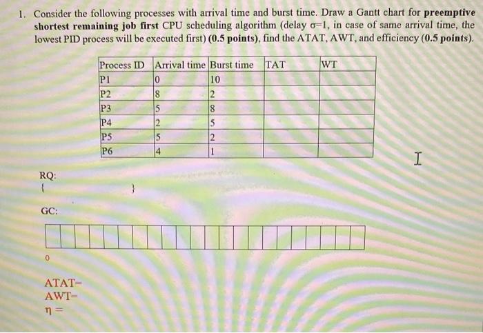 Solved 1. Consider the following processes with arrival time | Chegg.com