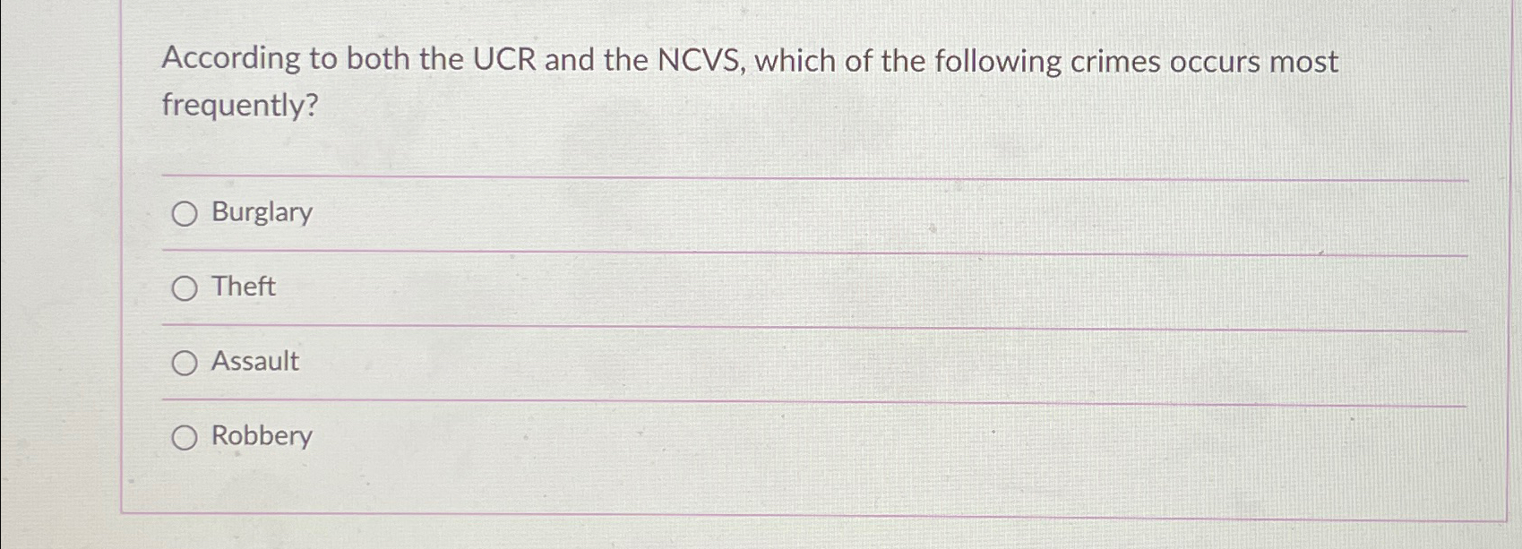 Solved According to both the UCR and the NCVS, ﻿which of the | Chegg.com
