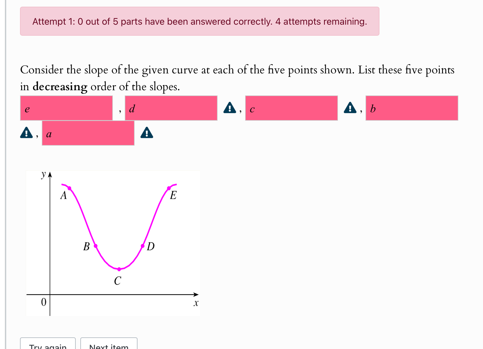 Solved Attempt 1: 0 ﻿out of 5 ﻿parts have been answered | Chegg.com