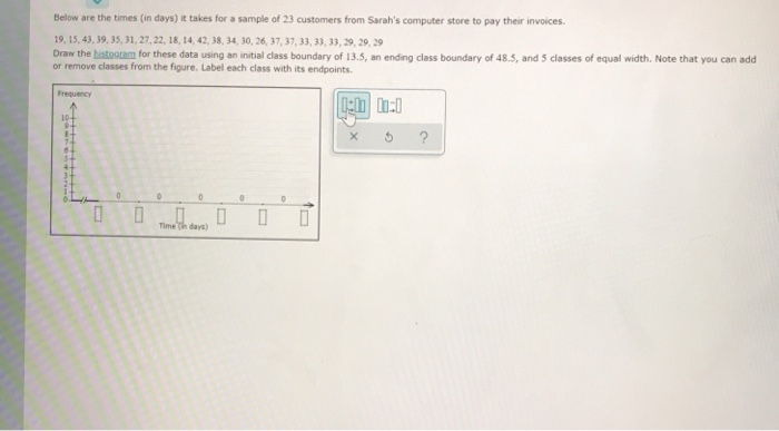 Solved Below are the times (in days) it takes for a sample | Chegg.com