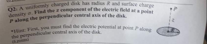 Solved Q2: A uniformly charged disk has radius R and surfice | Chegg.com