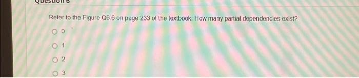 Solved FIGURE Q6.6 DEPENDENCY DIAGRAM FOR QUESTION 6Refer to | Chegg.com