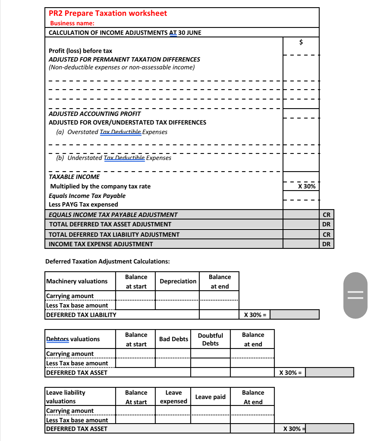 Solved PR2 ﻿Prepare the Taxation WorksheetPrepare the | Chegg.com