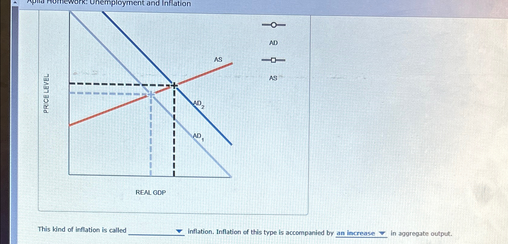 Solved This kind of inflation is called inflation. Inflation | Chegg.com
