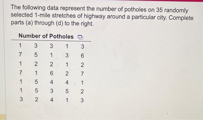 Solved The following data represent the number of potholes | Chegg.com
