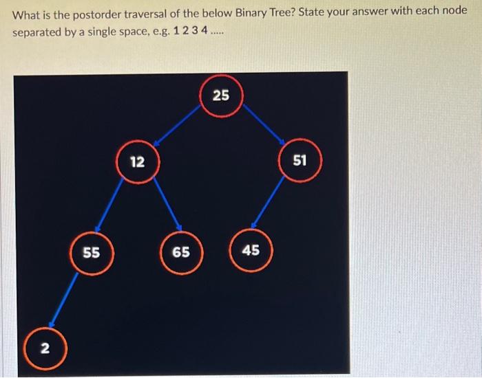 Solved What is the postorder traversal of the below Binary | Chegg.com