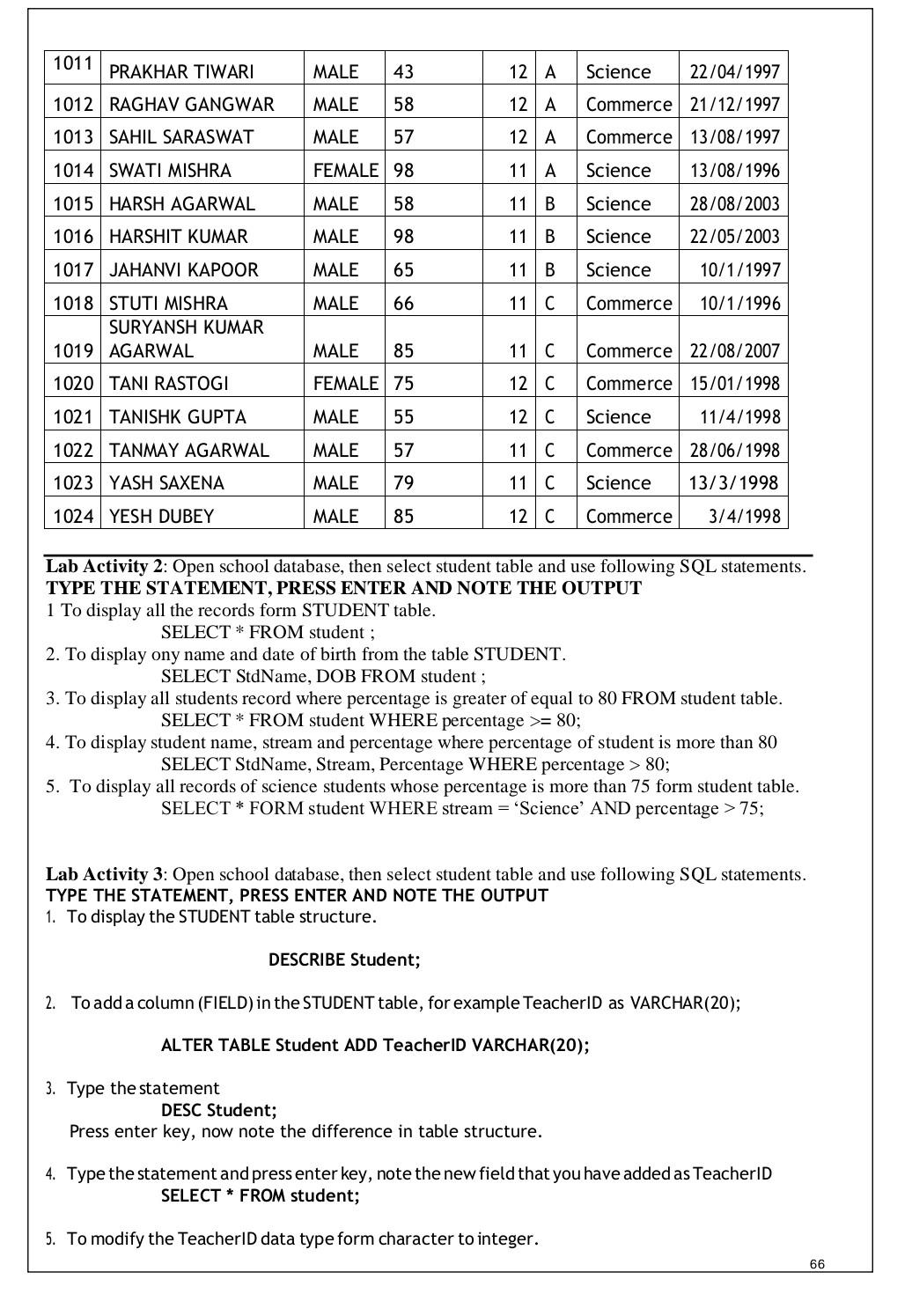 Solved Lab Activity 1: Create a table STUDENT with under | Chegg.com