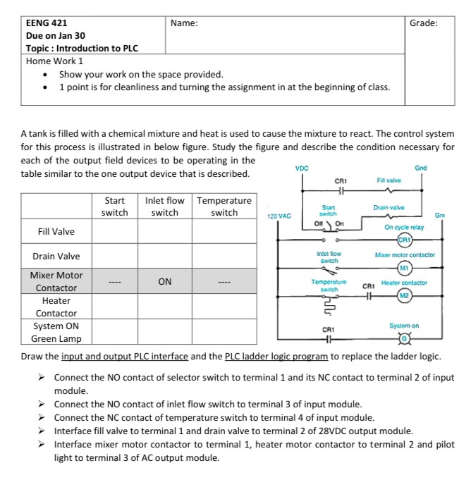 Solved Grade: EENG 421 Name: Due on Jan 30 Topic: | Chegg.com
